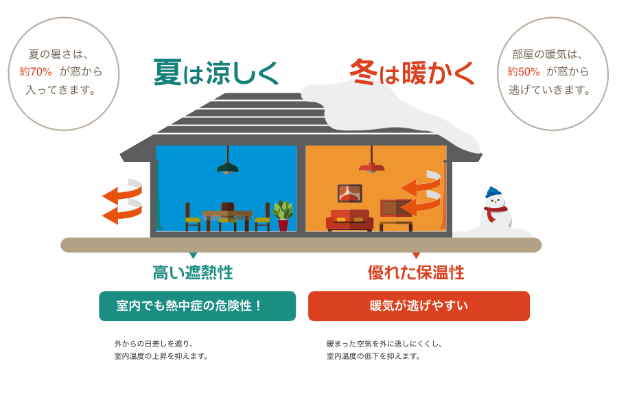 カタログ – 株式会社ジアス